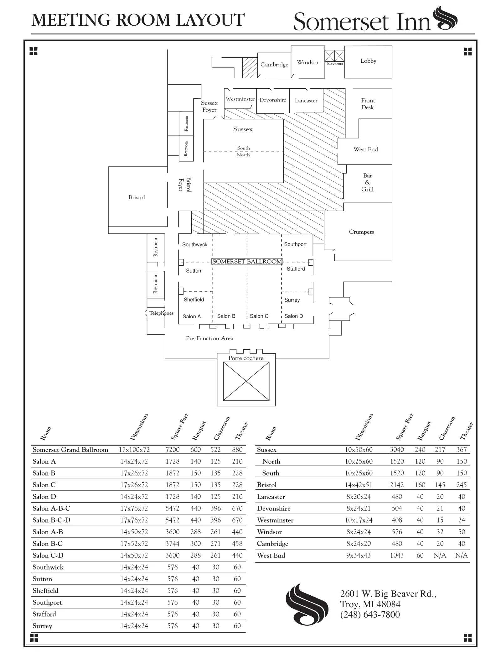 Meetings | Somerset Inn
